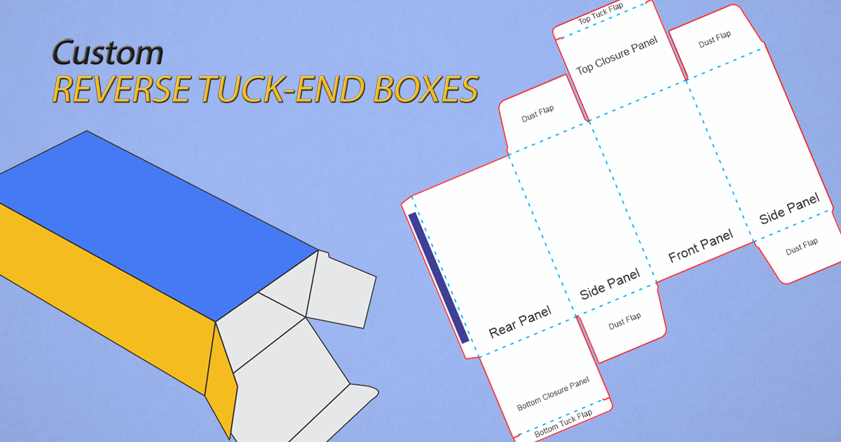 Reverse Tuck End Boxes — Custom RTE Boxes | RushCustomBoxes