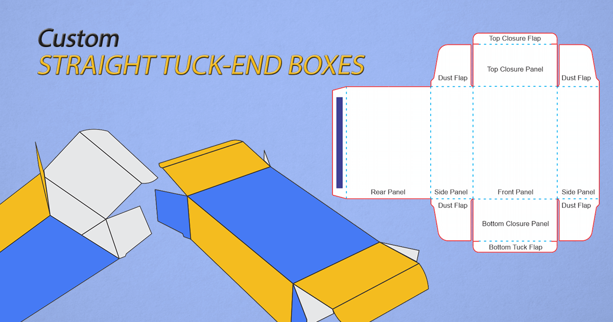 Straight Tuck End Boxes — Custom STE Boxes | RushCustomBoxes